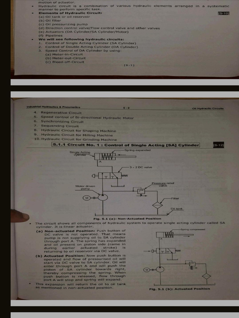 Ihp 5-6 Diagram and Theory | Download Free PDF | Actuator | Pump