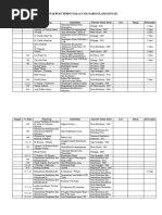 Contoh Format Buku Induk Perpustakaan | PDF