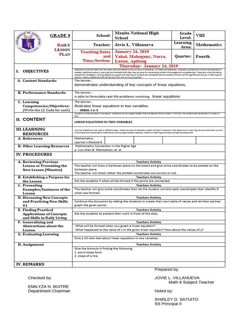 Daily Lesson Log | PDF | Learning | Cognition