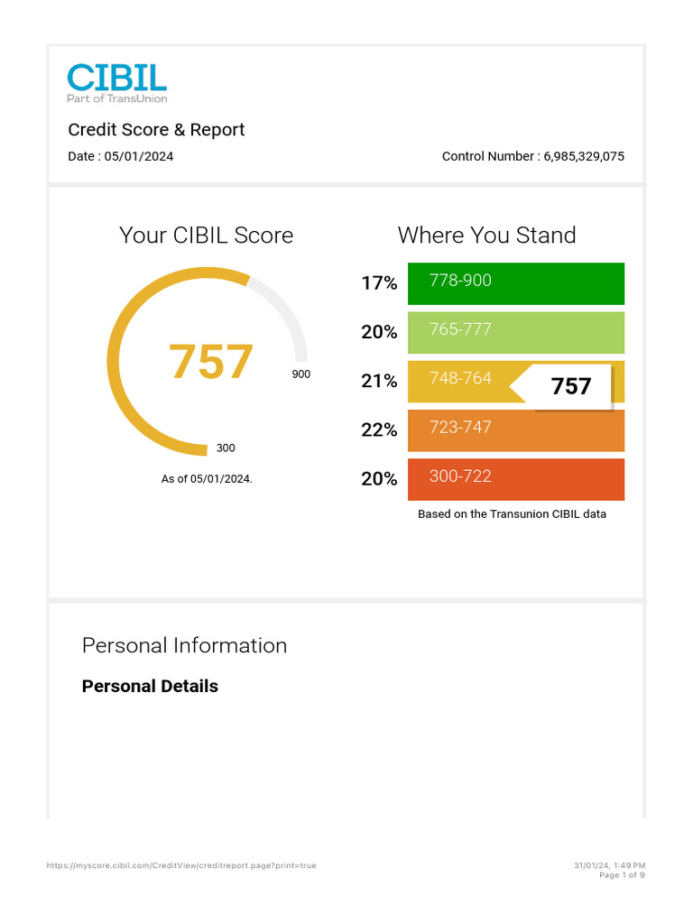 Cibil Report | PDF | Line Of Credit | Credit