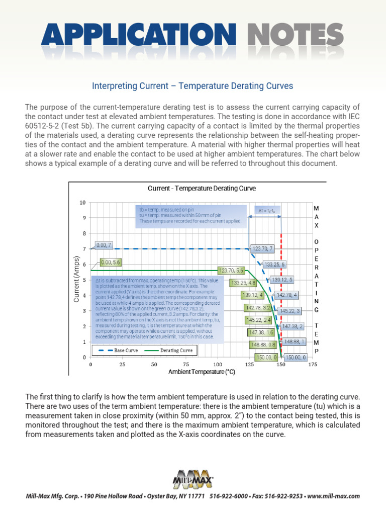 Engineers' Guide to Derating Curves | PDF | Temperature
