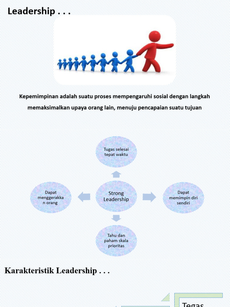 Materi Leadership | PDF