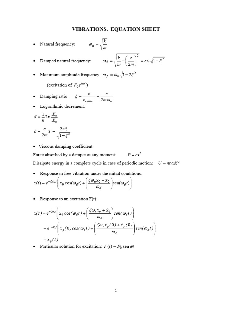Equation Sheet | Download Free PDF | Damping | Motion (Physics)