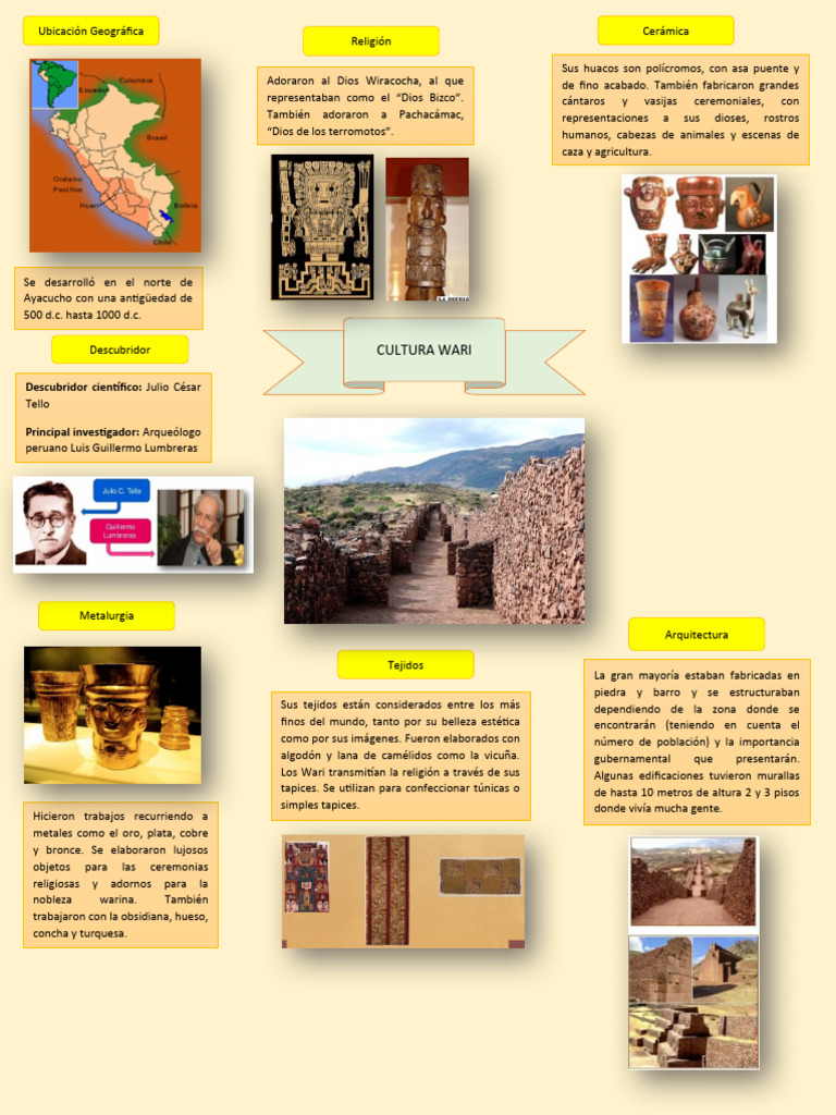 Infografia de Cultura Wari - Camila Cuadra Guimarey | PDF