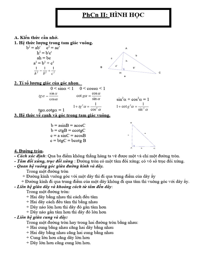 Tong Hop Ly Thuyet Hinh | PDF