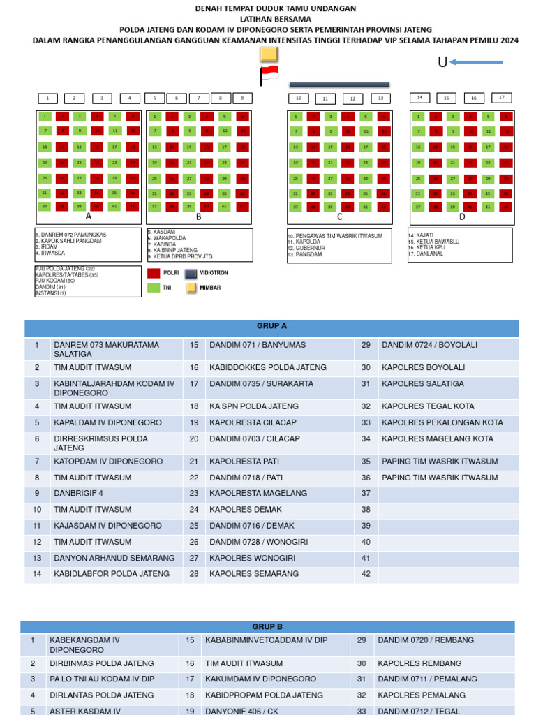 Layout Full Tamu Undangan Latpam Vvip Oke Tanpa Karorenmin | PDF