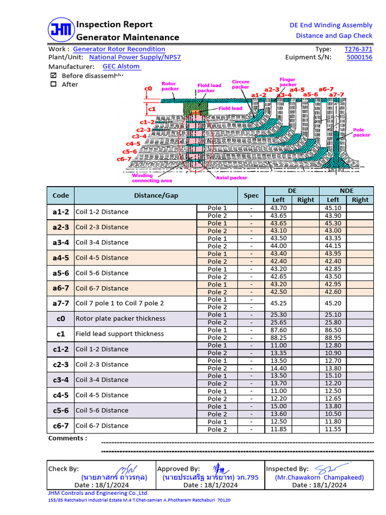 End Winding Gap Check. | PDF | Electric Power | Power Engineering