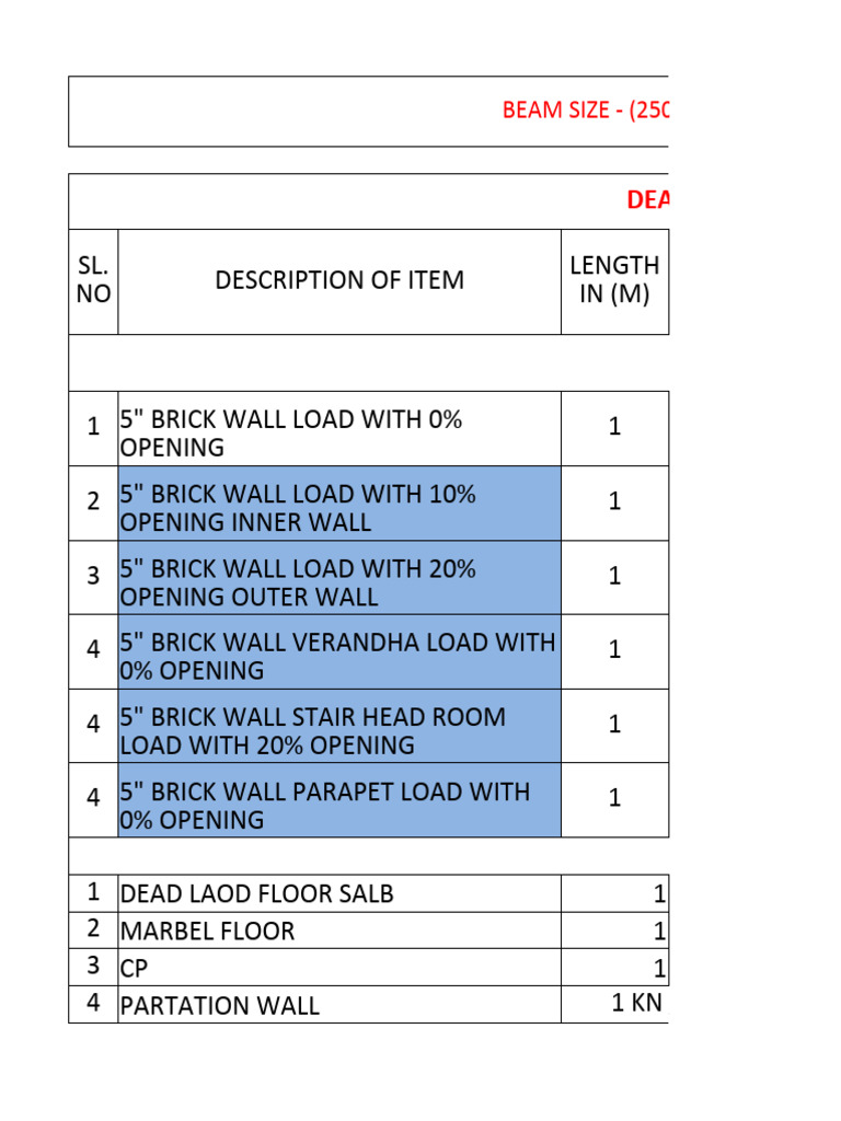 Load Calculation | Download Free PDF | Structural Engineering | Building Engineering