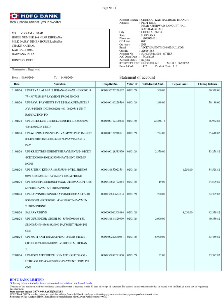 Vikram 2 | PDF | Business | Banking Technology