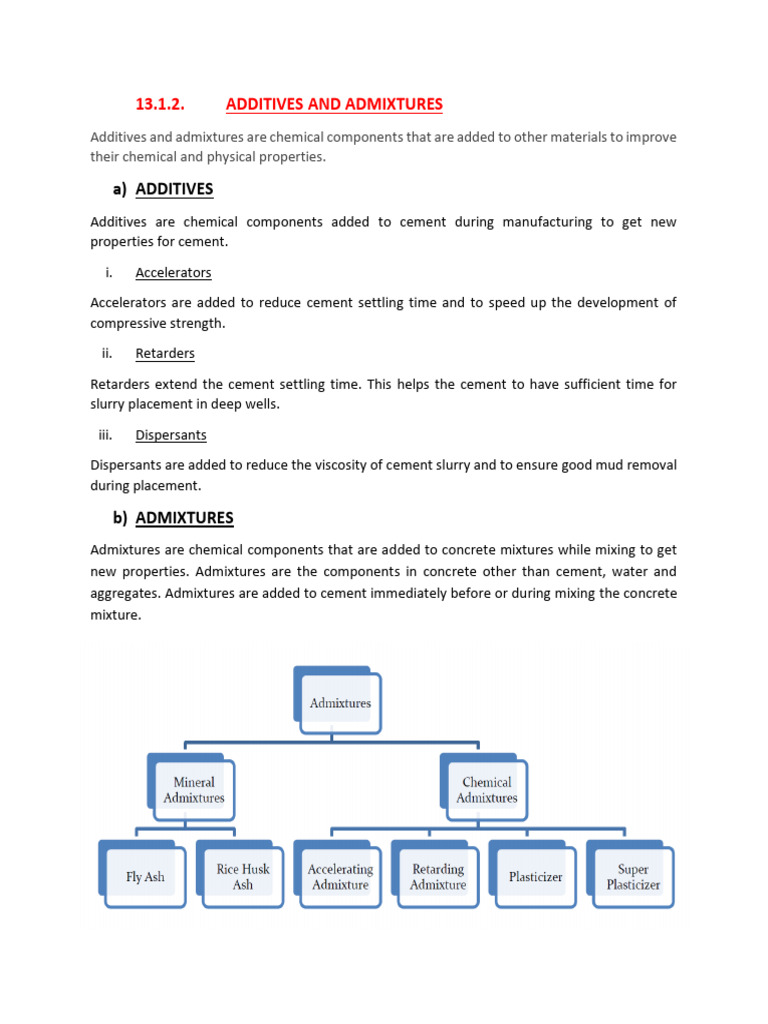 13.1.02 Additives and Admixtures 1 | PDF | Concrete | Cement