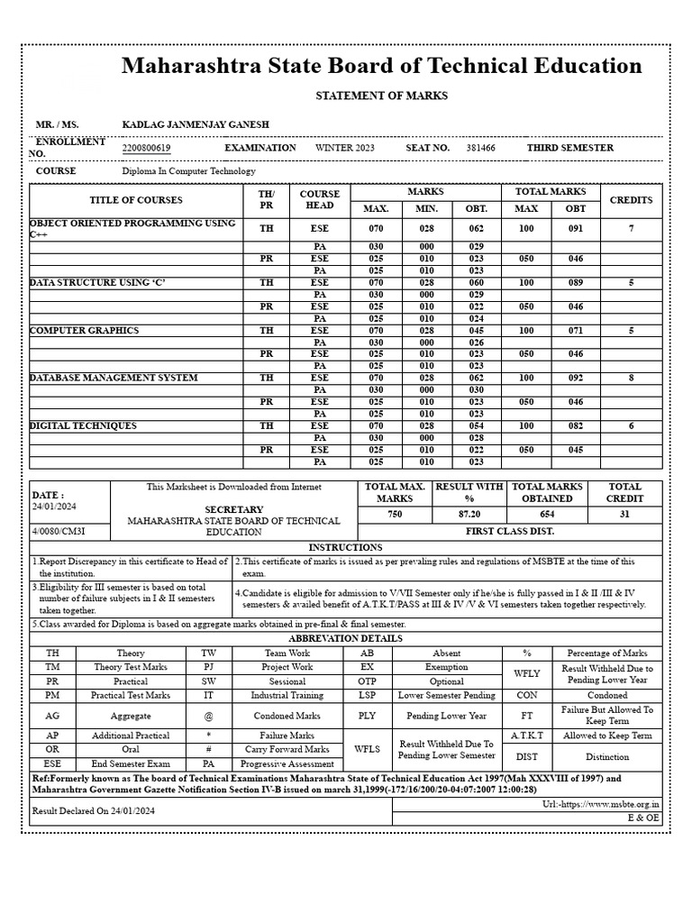 Sem 3 Result | Download Free PDF | Qualifications | Educational Stages