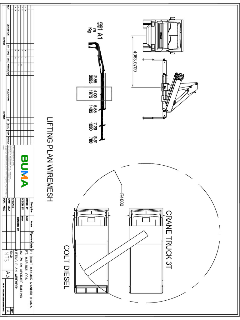Lifting Plan for Wiremesh Crane Truck | PDF