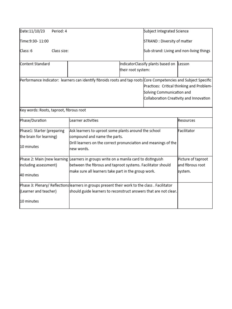 B6 TM 1 WK 2 Int Sci Wed | PDF
