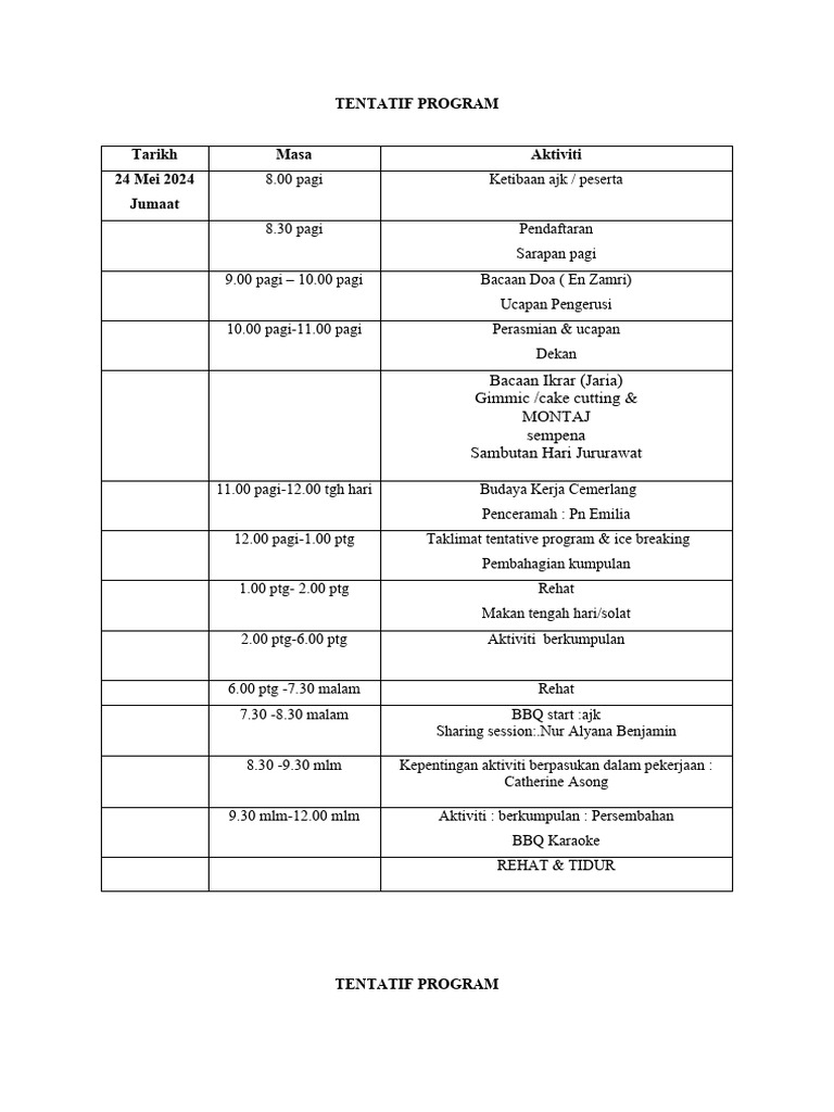 Tentatif Program | PDF
