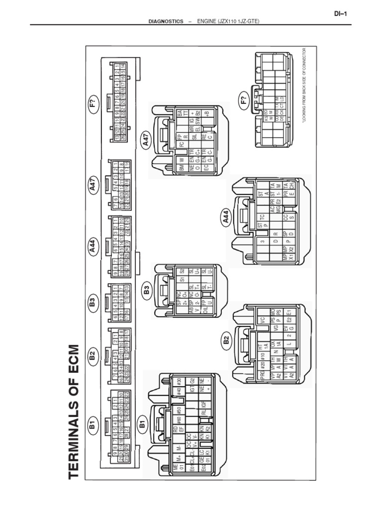 JZX110 1JZ-GTE ECM Terminal Guide | PDF