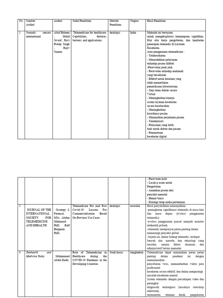 Ria Tabel LR Prof Bayu | PDF