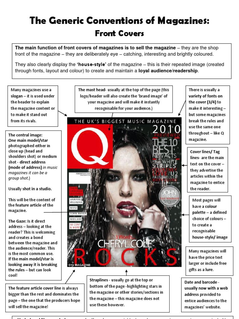 Magazine Front Cover Conventions | PDF | Magazines | Page Layout