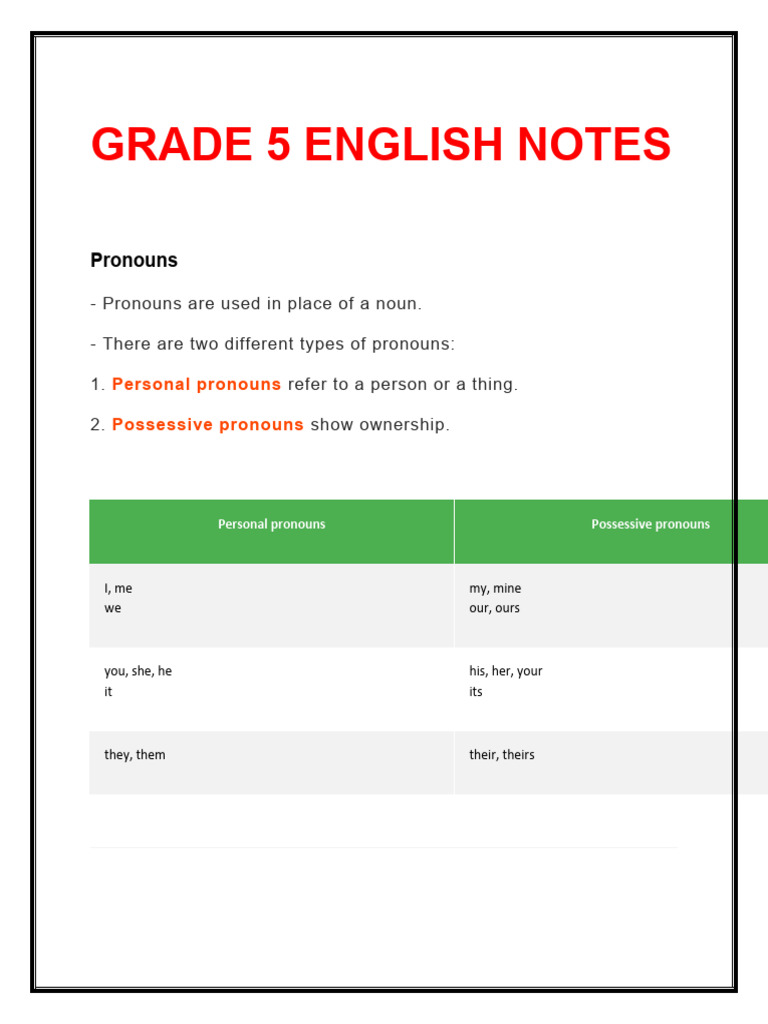 Grade 5 English Notes | PDF | Pronoun | Noun