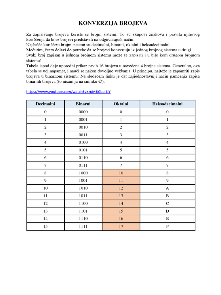 Konverzija Brojeva | PDF
