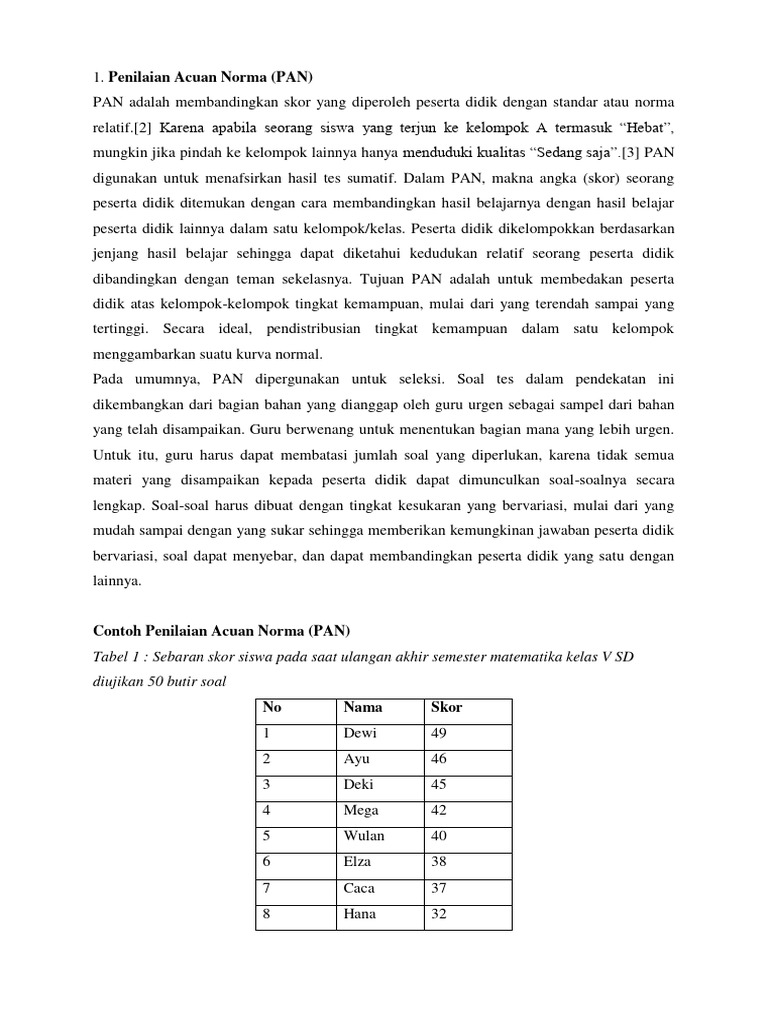 Pengalaman dan Refleksi PAN vs PAK | PDF