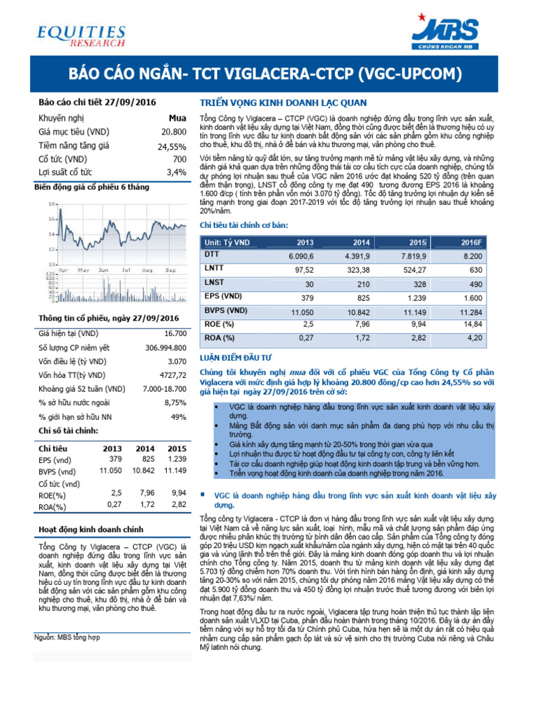 Báo Cáo Ngắn-Tct Viglacera-Ctcp (Vgc-Upcom) | PDF