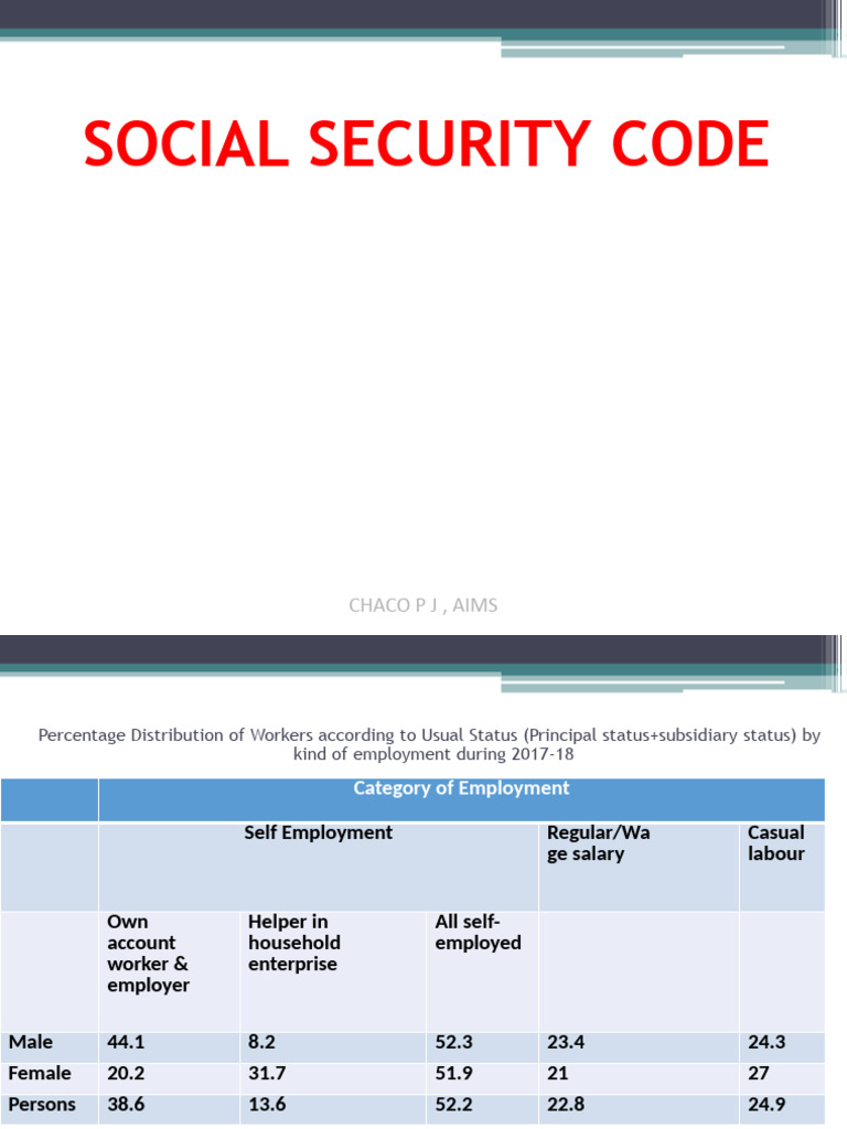 Social Security Code Overview 2020 | PDF | Employment | Welfare