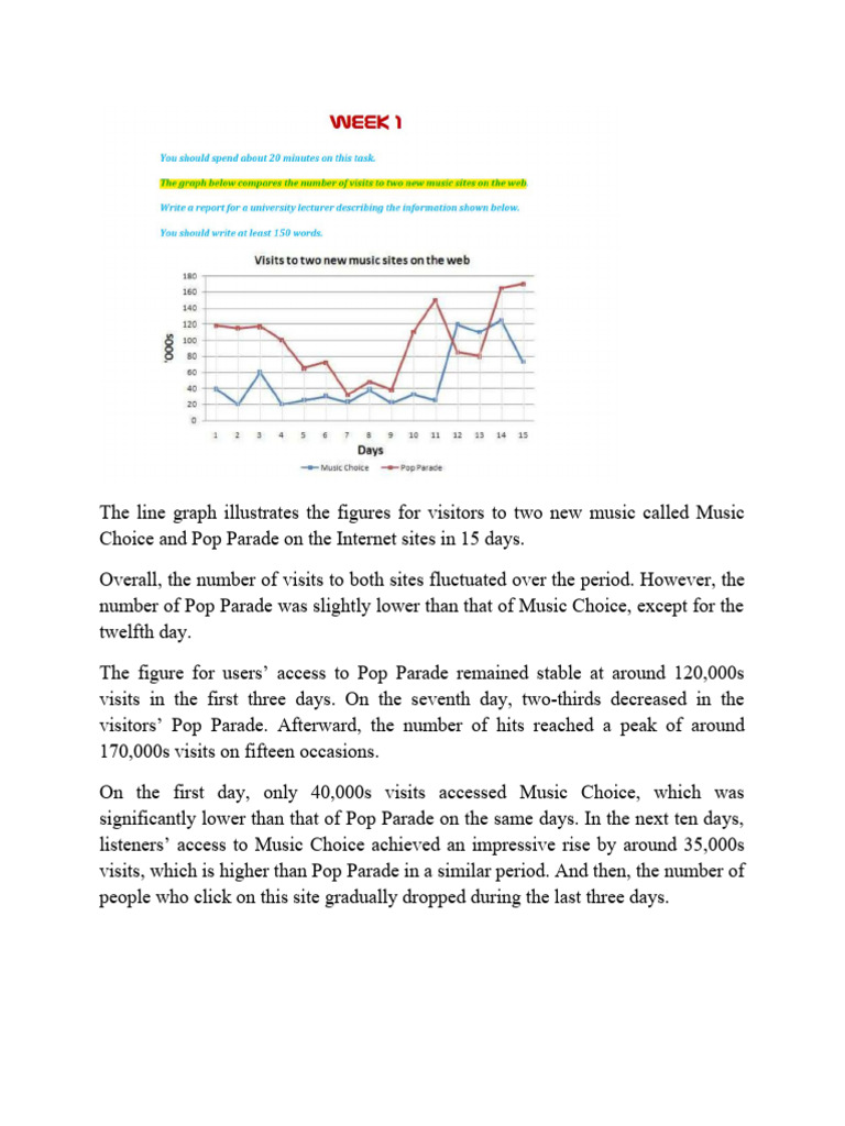 Writing - Week 1 | PDF