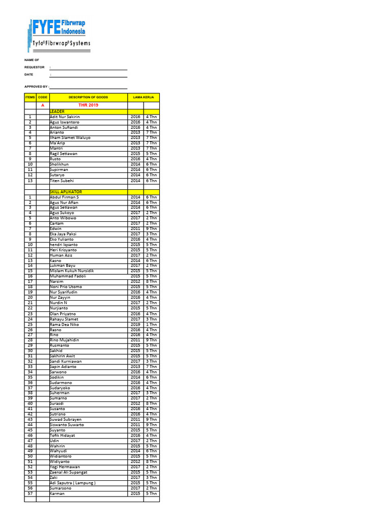 Data Applikator FFI Edit | PDF