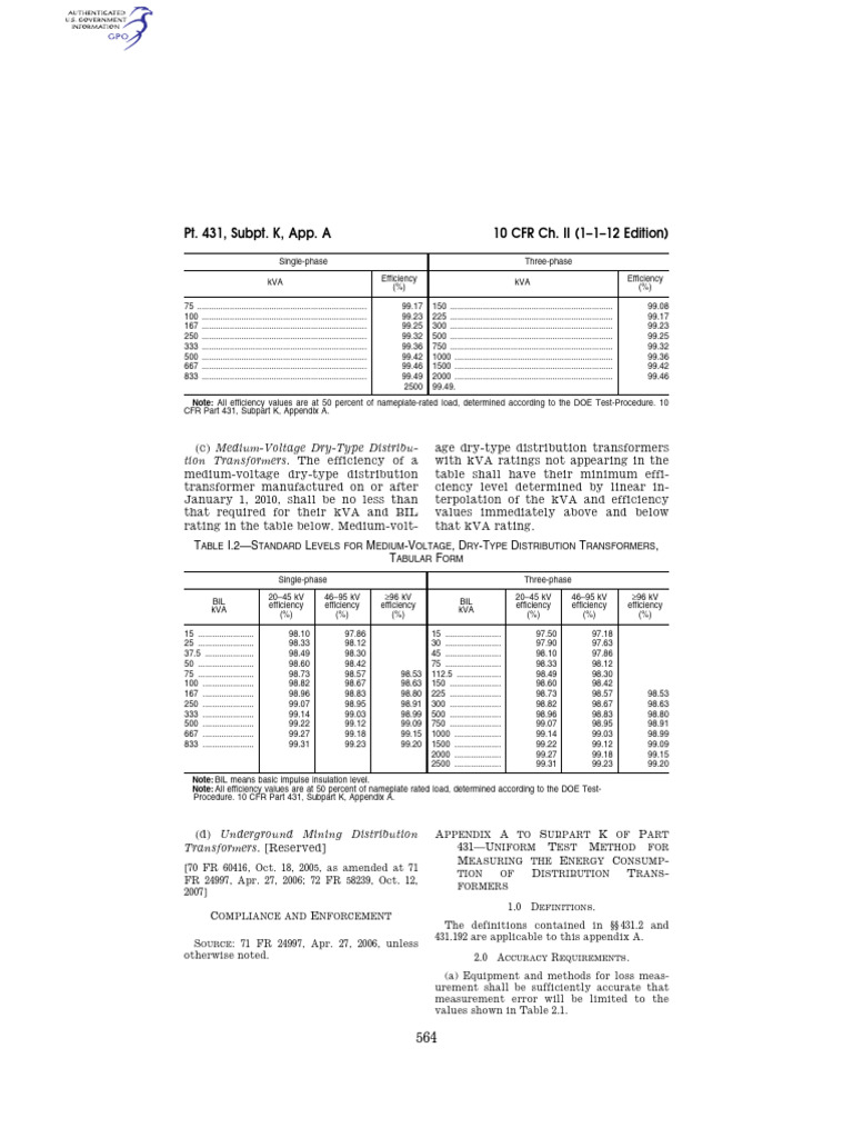 10 CFR 431 Subpart K 2012 | Download Free PDF | Electrical Resistance ...