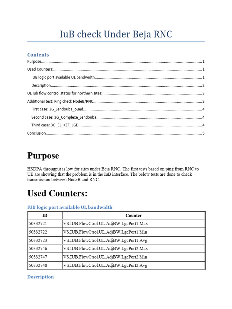 North_Iub_check | PDF | Network Congestion | Internet Architecture