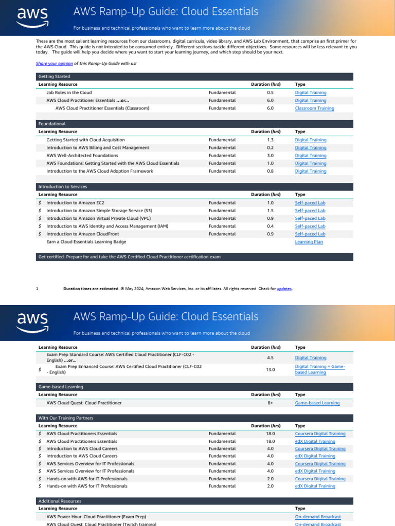 AWS Ramp-Up Guide: Cloud Essentials | PDF | Amazon Web Services | Cloud ...