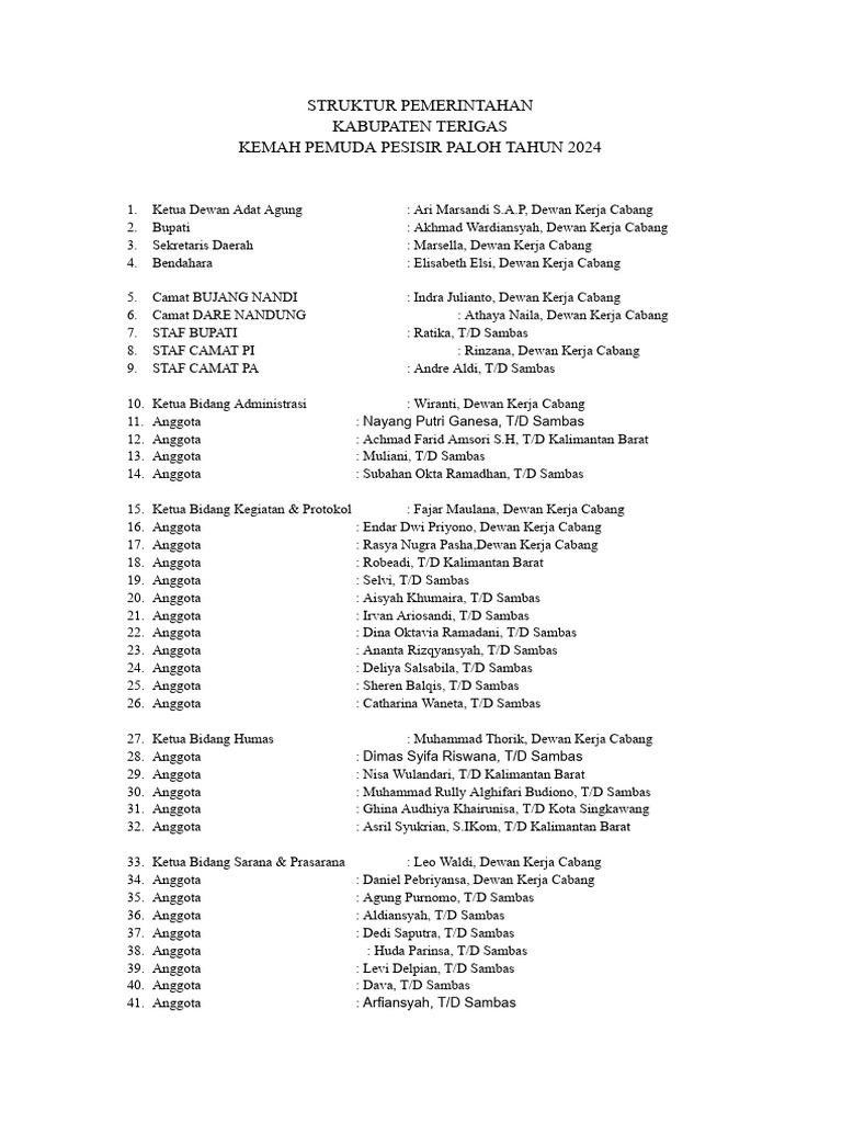 Struktur Pemerintahan KPP 2024 | PDF