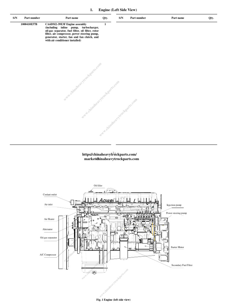Engine Left Side View | PDF | Engine Technology | Engines