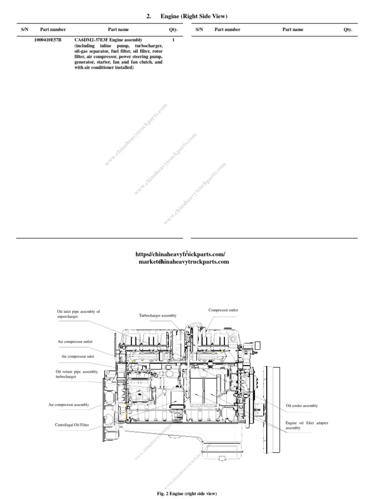 Engine Right Side View | PDF | Turbocharger | Engine Technology