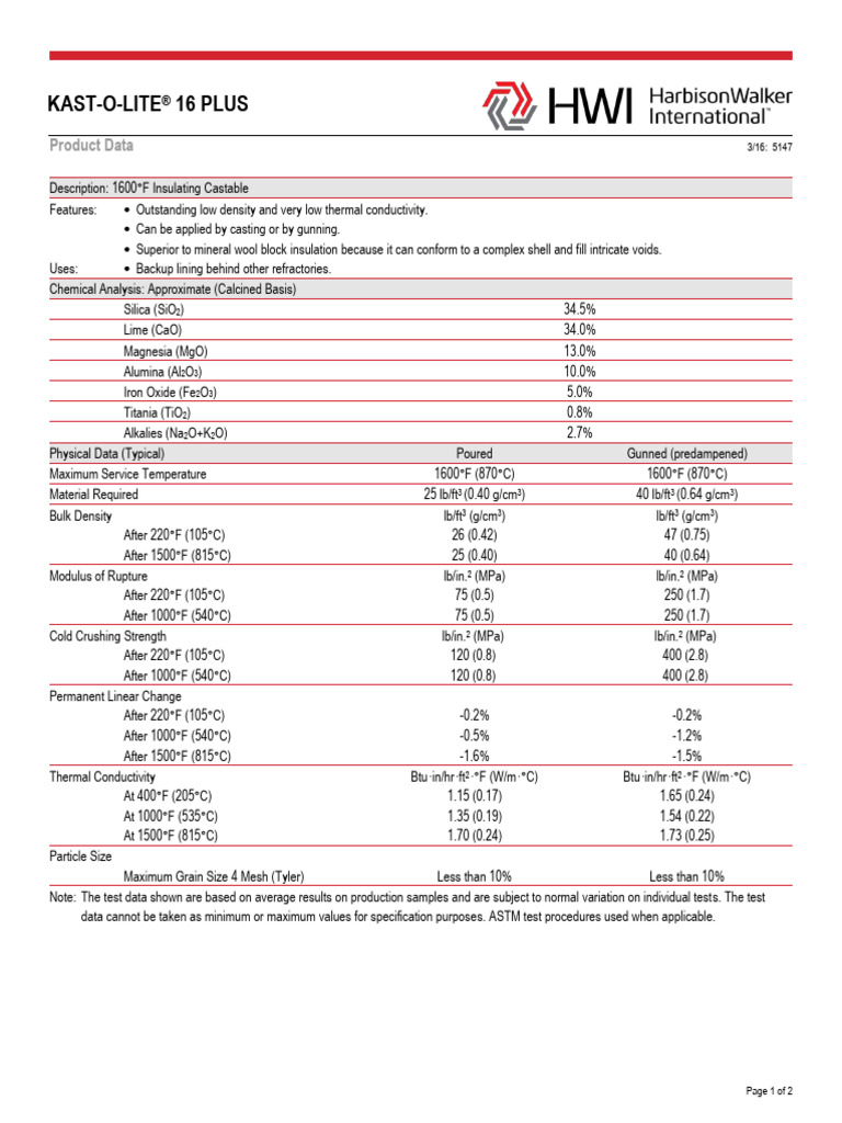 KAST-O-LITE 16 Plus DataSheet2018 | PDF | Chemical Substances | Materials