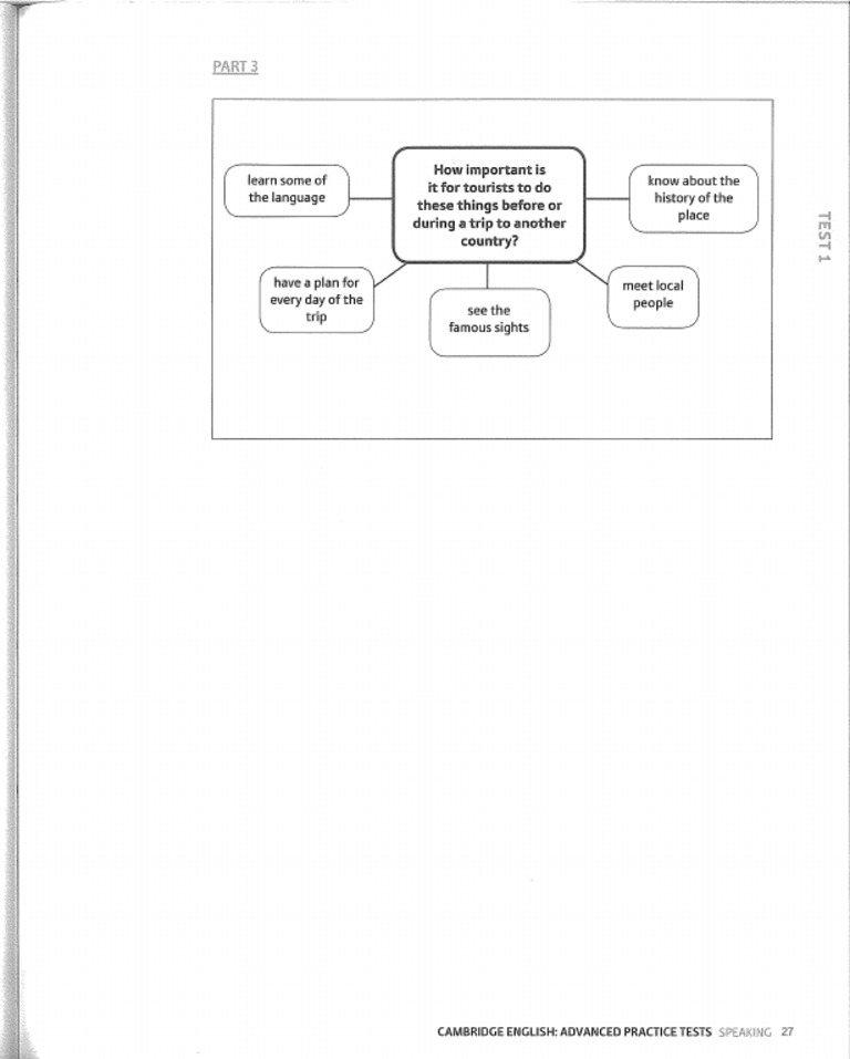 CAE Speaking Test 01 Part 03 | PDF
