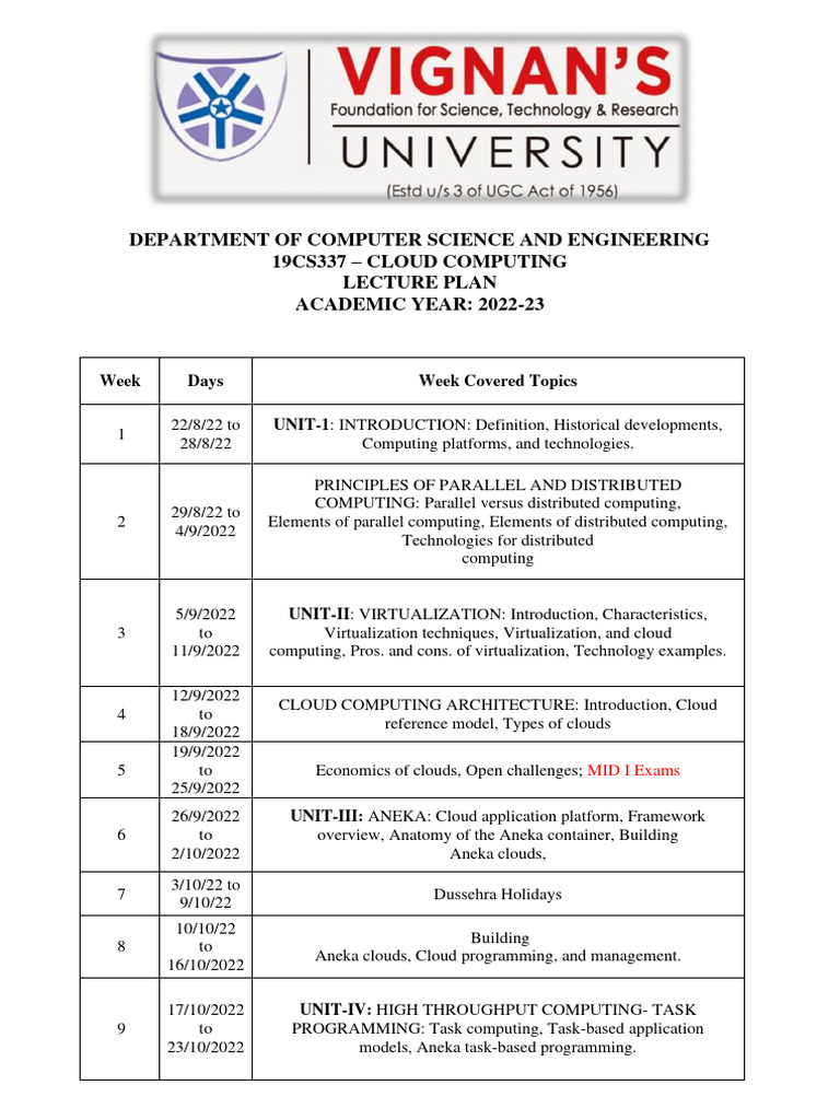 Week-Based Lecture Plan | Download Free PDF | Cloud Computing | Computing