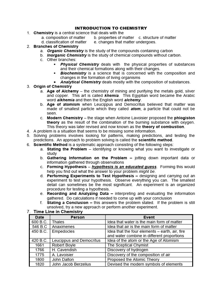 Activity Introduction To Chemistry | PDF | Chemistry | Atoms