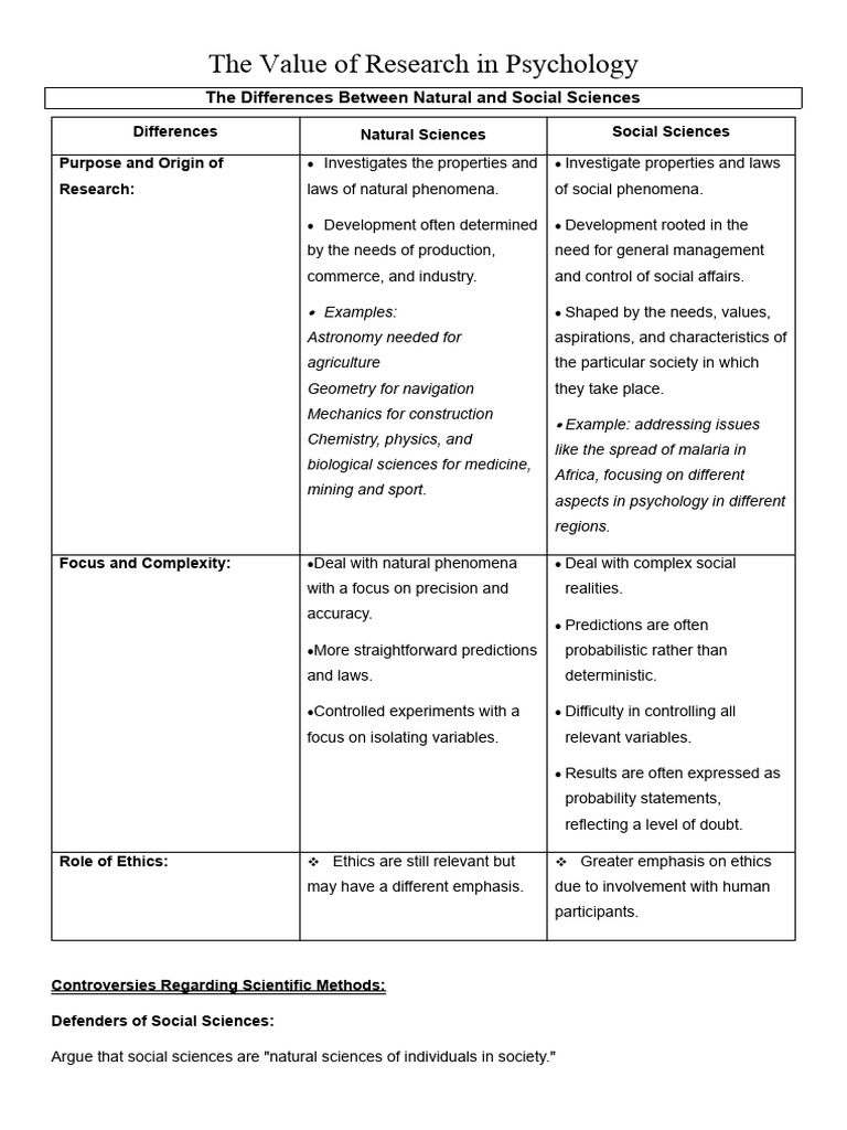 Chapter 2 - The Value of Research and Research Approaches | PDF ...