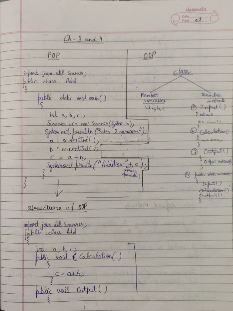 Computer, Lecture - 1 To 4 | PDF