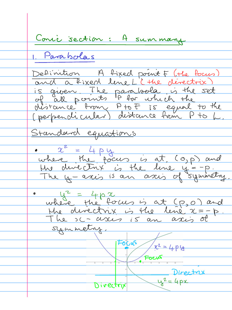 Conic Sections Summary | PDF
