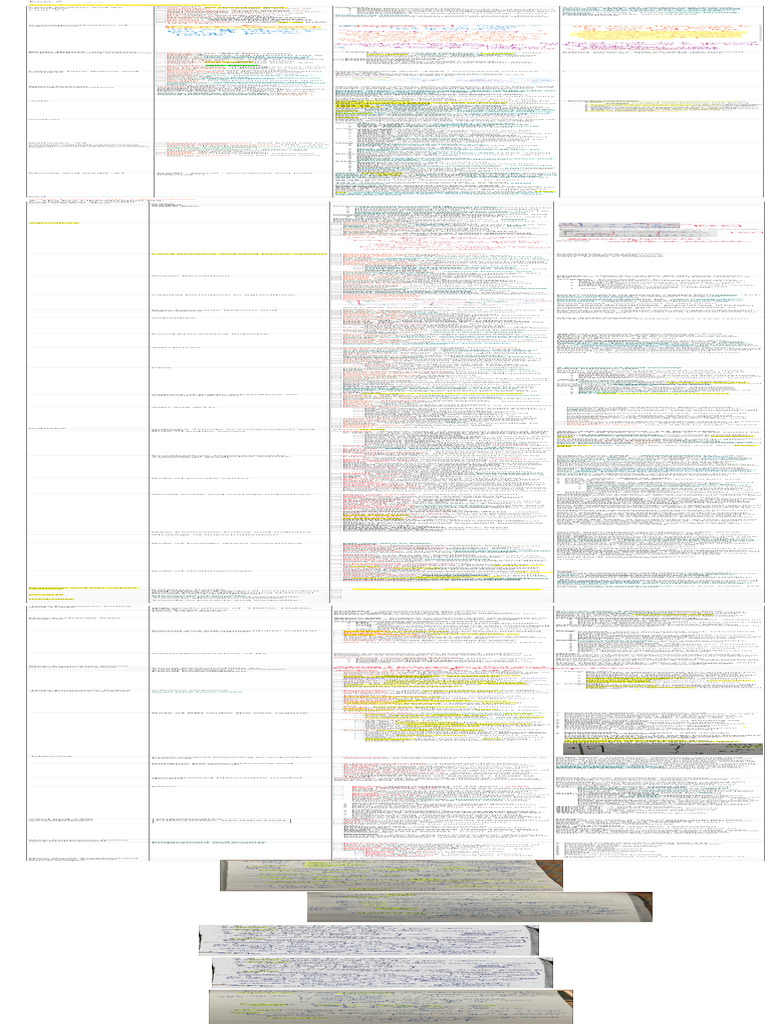 Eco 2 | PDF | Subsidy | Economies