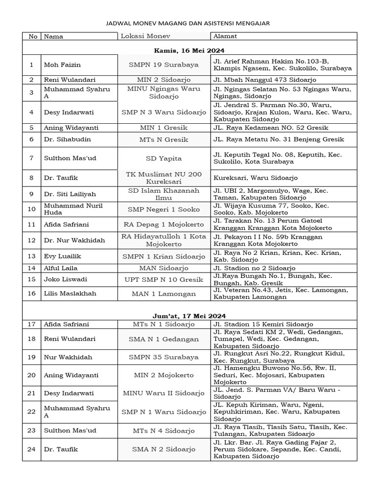 Jadwal Monev dan Asistensi Mengajar | PDF