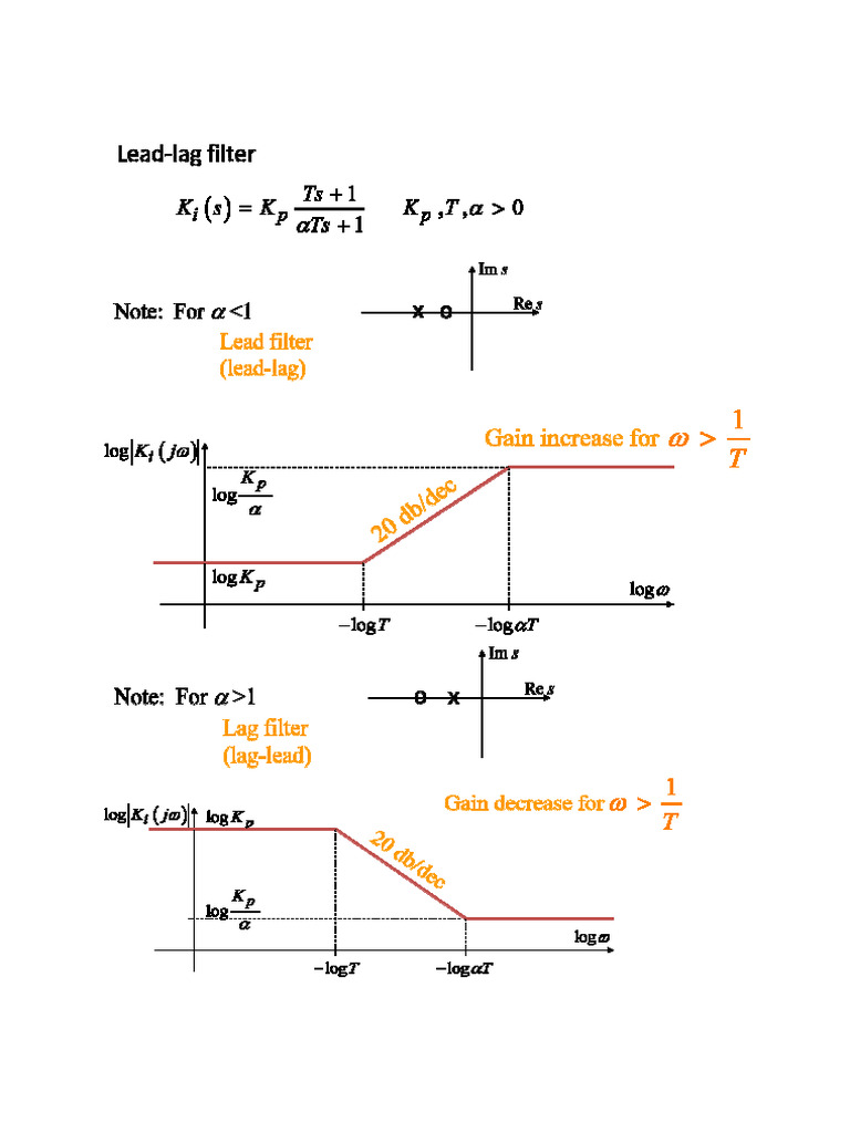 Lead-Lag Filter | PDF