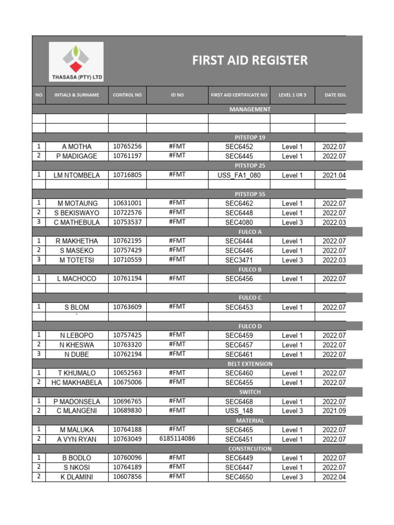 FIrst Aid Register Section Belts | PDF | Finance & Money Management ...