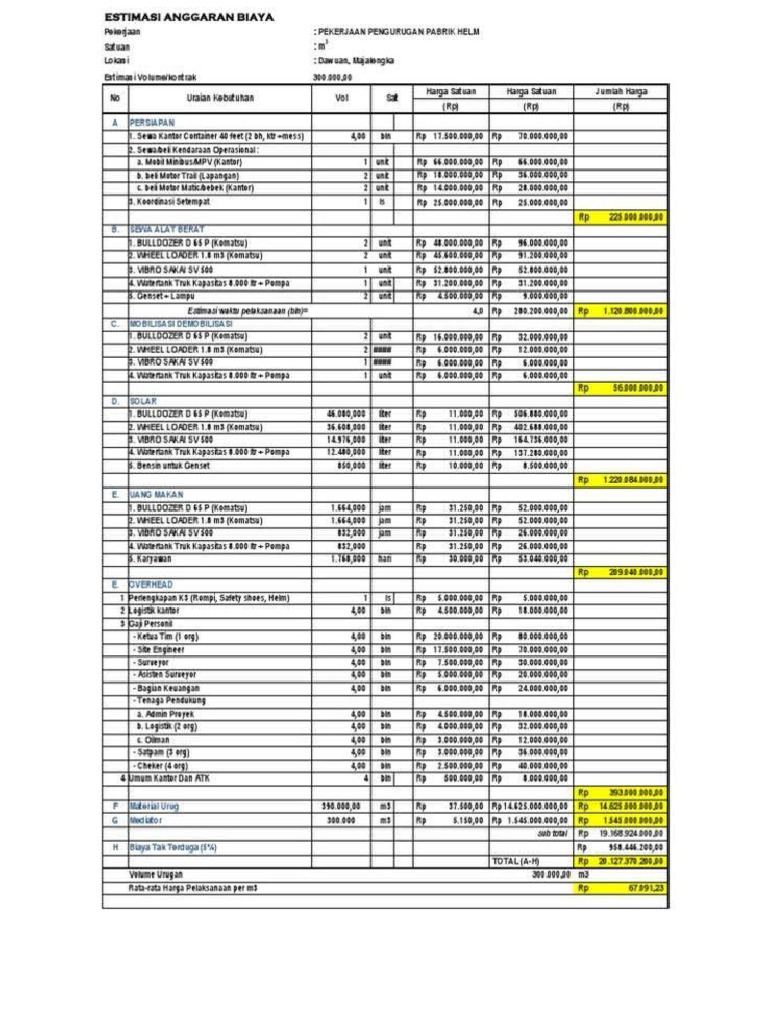 RAB Pengurugan LAhan KYT - PDF | PDF