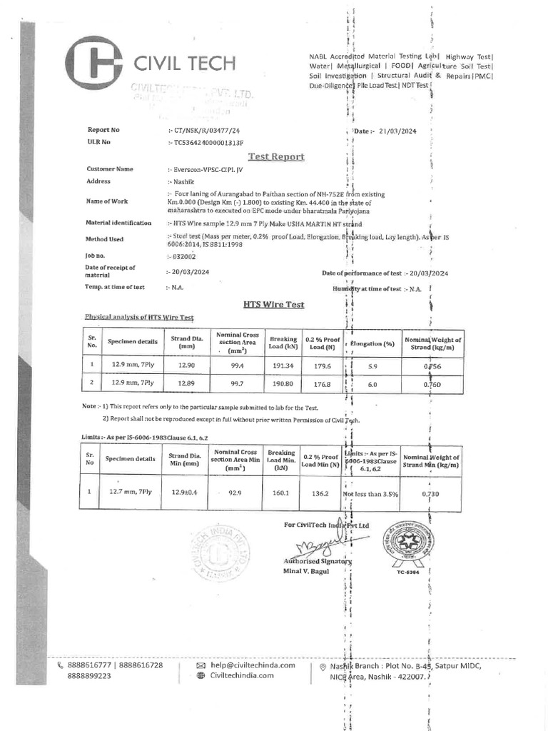 HTS Wire Test Report | PDF