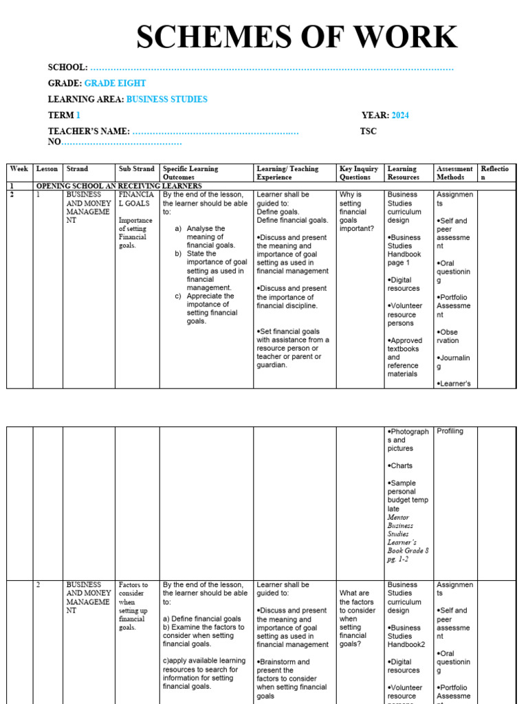 Grade 8 Business Studies Schemes of Work Term 1 Mentor Business Studies ... Grade 8 Business Studies Schemes of Work Term 1 Mentor Business Studies ...
