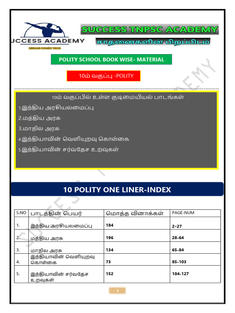 One Liner 10th Polity New | PDF