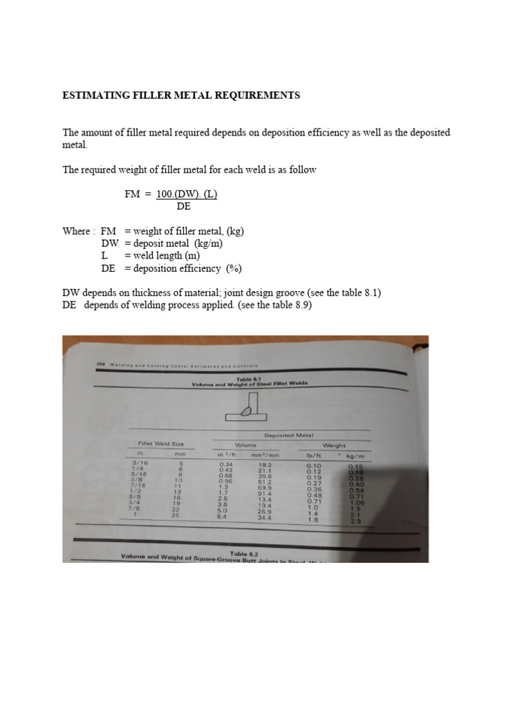 Estimating Filler Metal Requirements | PDF